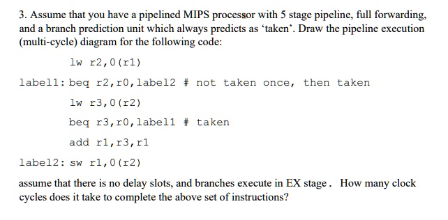 Solved Assume That You Have A Pipelined Mips Processor With A 5 Stage 9812