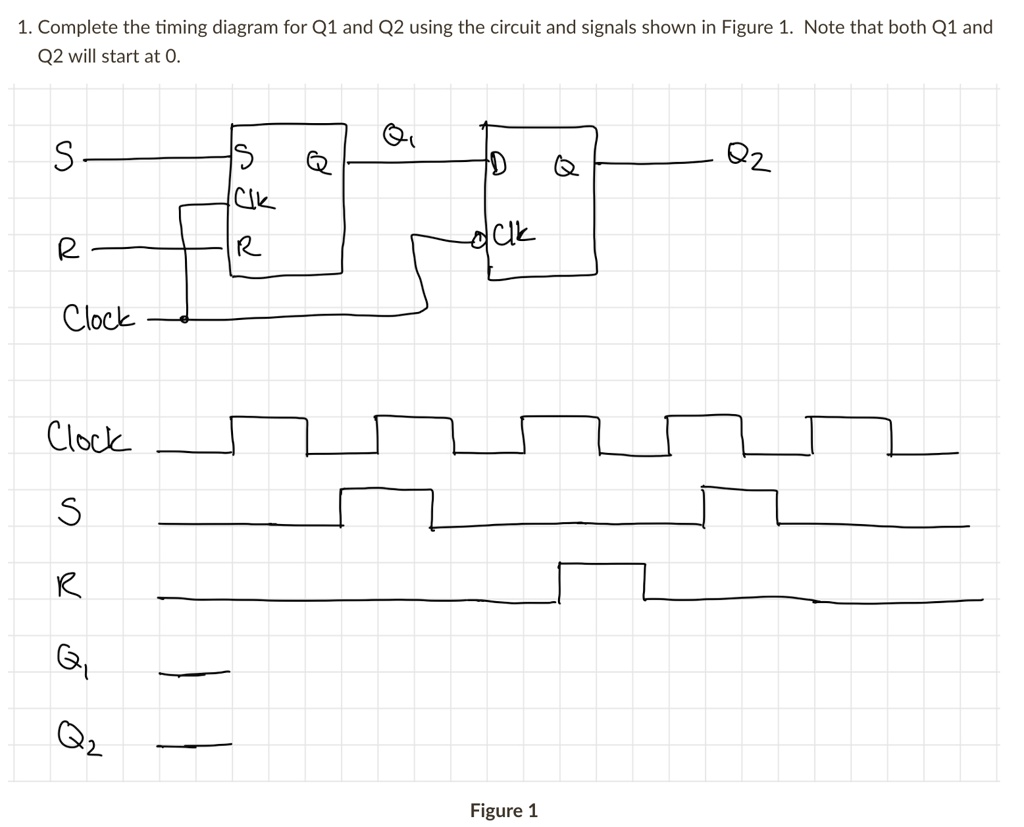 SOLVED: Complete the timing diagram for Q1 and Q2 using the circuit and ... SOLVED: Complete the timing diagram for Q1 and Q2 using the circuit and ...
