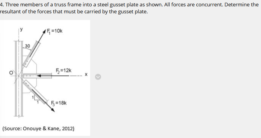 4. Three members of a truss frame into a steel gusset plate as shown ...