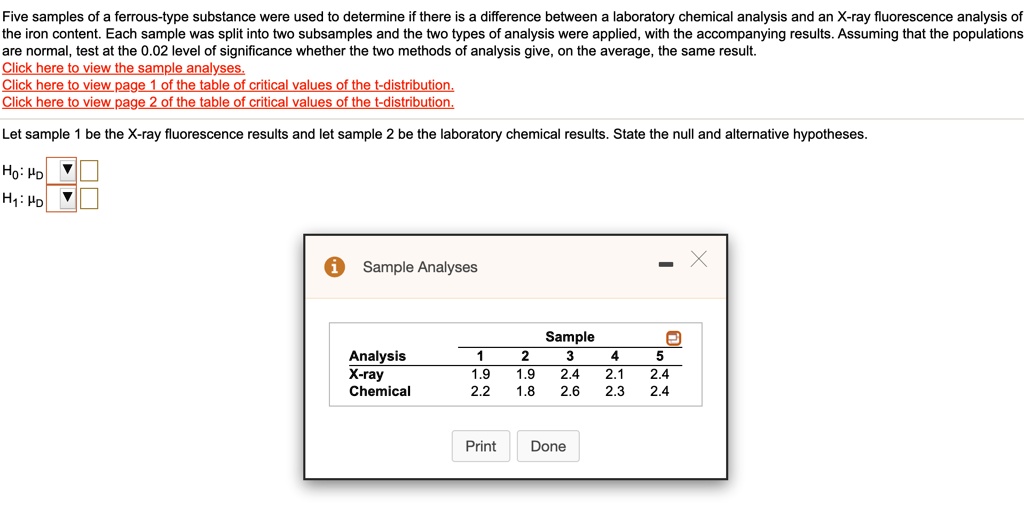 five samples of ferrous type substance were used to determine if there ...