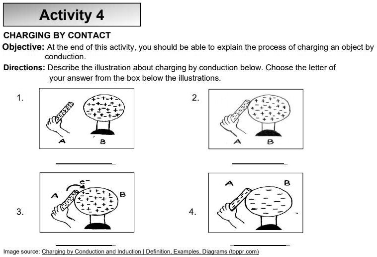 SOLVED: CHARGING BY CONTACT Objective: At the end of this activity, you ...