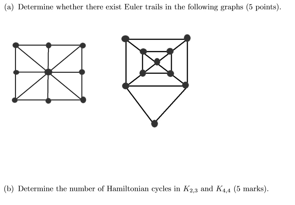 SOLVED: Determine whether there exist Euler trails in the following ...