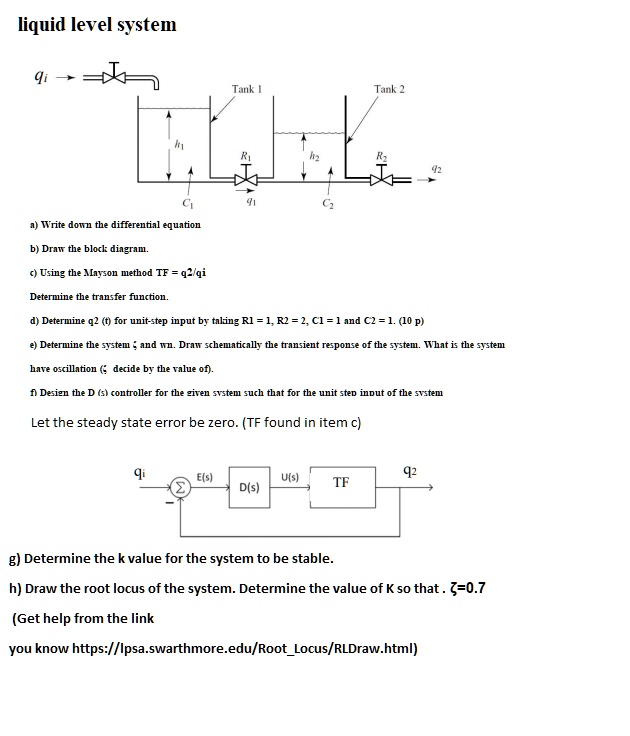 SOLVED: System Dynamics and Control (a) Write down the differential equation. (b) Draw the block ...