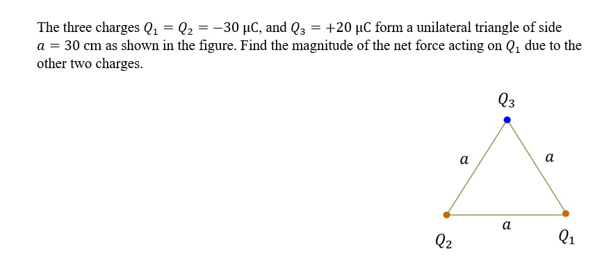 SOLVED: The three charges Q1 Qz -30 pC, and Q3 +20 pC form a unilateral ...