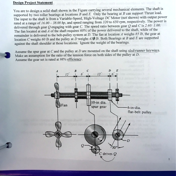 SOLVED: Design Project Statement You are to design a solid shaft shown ...