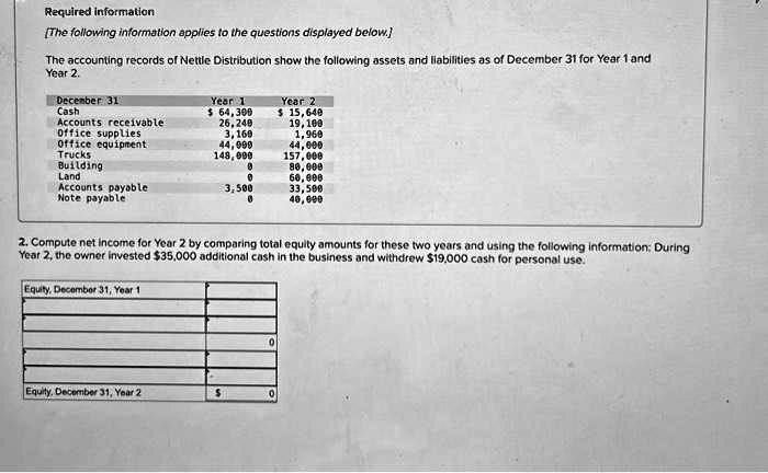 SOLVED: Texts: Required information [The following information applies ...