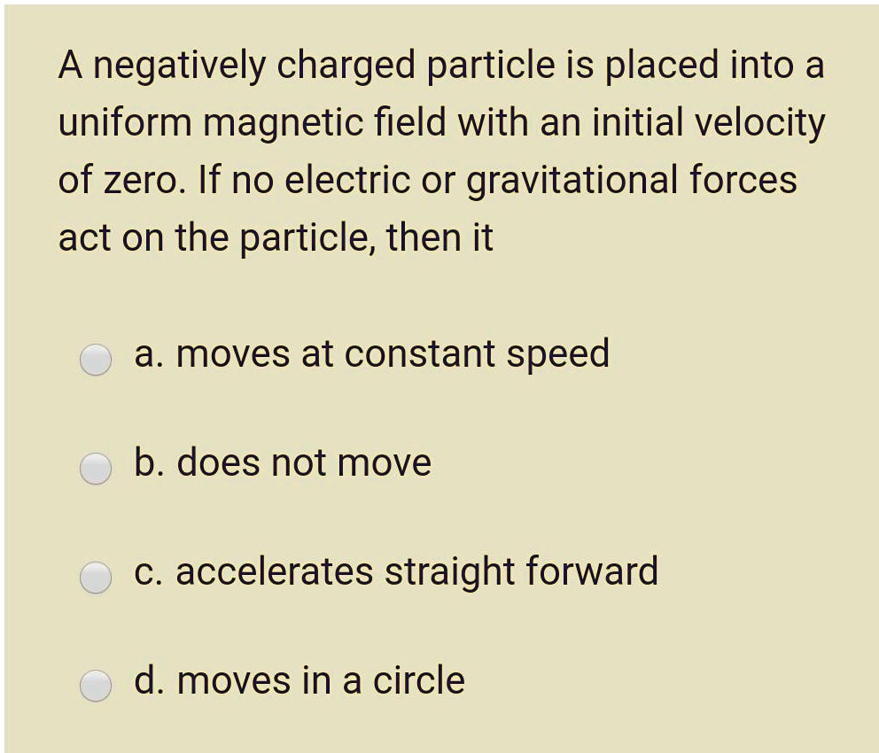 A negatively charged particle is placed into a uniform magnetic field ...