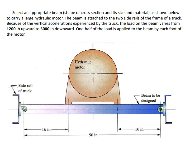 SOLVED: Please provide a detail explaination of each step. Thank You ...