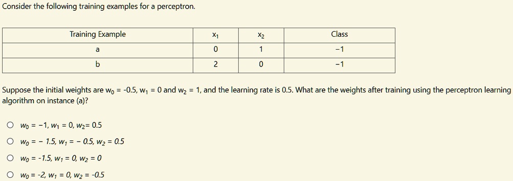 consider the following training examples for a perceptron training ...