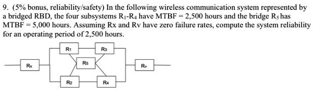 SOLVED: Bonus: Reliability/Safety) In the following wireless communication system represented by ...