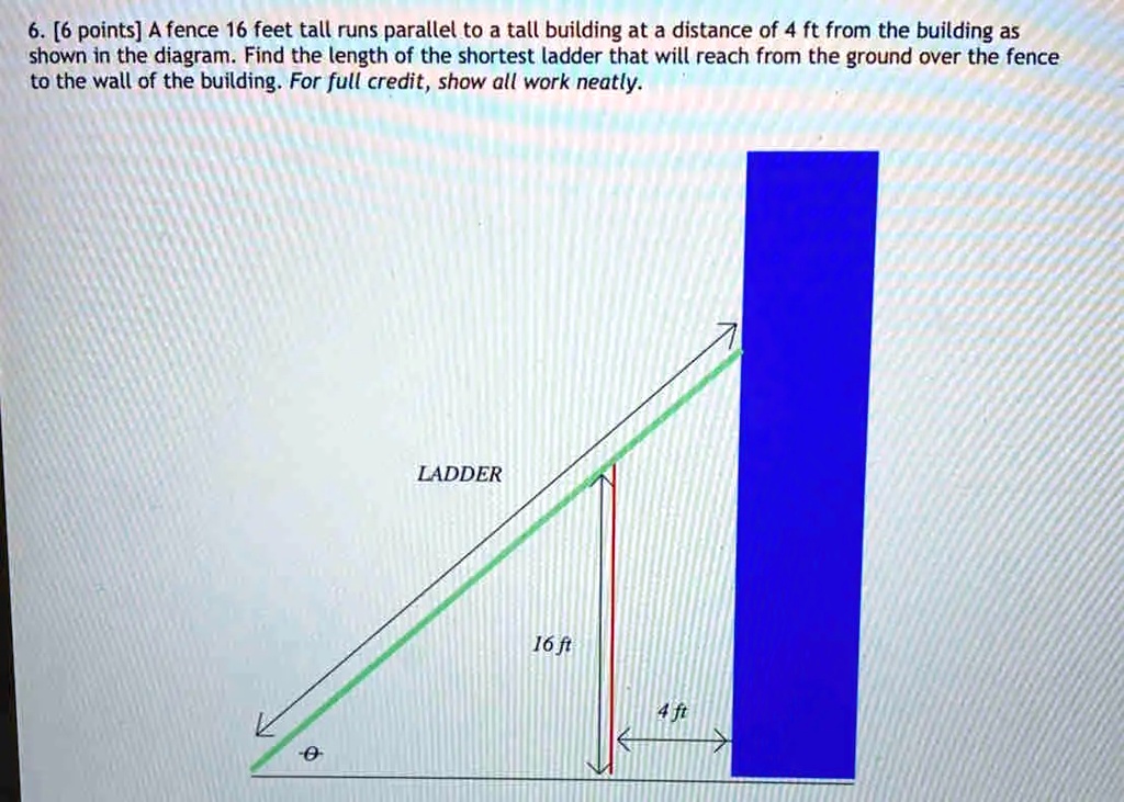 SOLVED: 6. [6 points] A fence 16 feet tall runs parallel to a tall ...