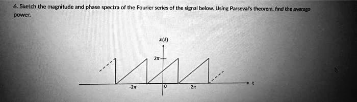 SOLVED: Sketch the magnitude and phase spectra the Fourier series powver: signal below: Using ...