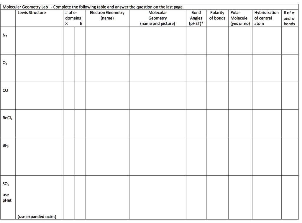SOLVED: Molecular Geometry Lab Complete the following table and answer ...