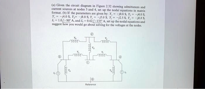 SOLVED: Given the circuit diagram in Figure 2.32 showing admittances and current sources at ...