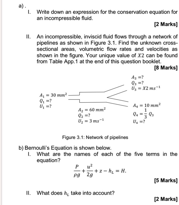 e write down an expression for the conservation equation for ue ...