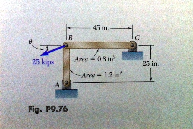 SOLVED: The uniform rods AB and BC are made of steel and are loaded as ...