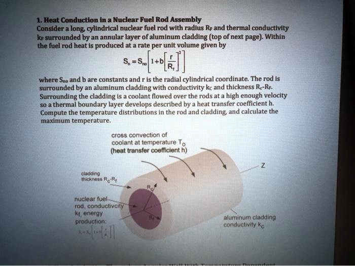 1. Heat Conduction in a Nuclear Fuel Rod Assembly Consider a long ...