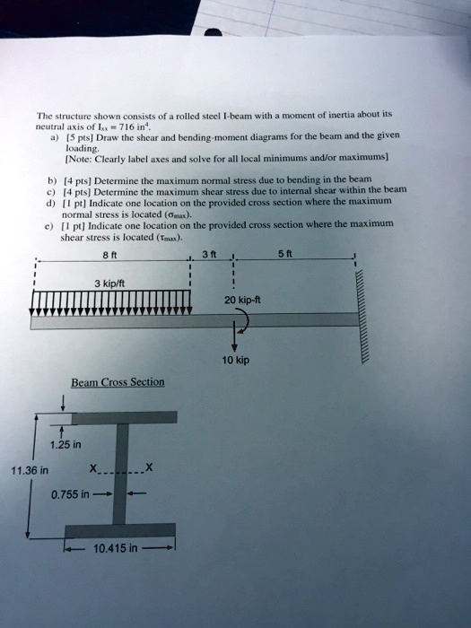 the structure shown consists of a rolled steel i beam with a moment of inertia about its neutral ...