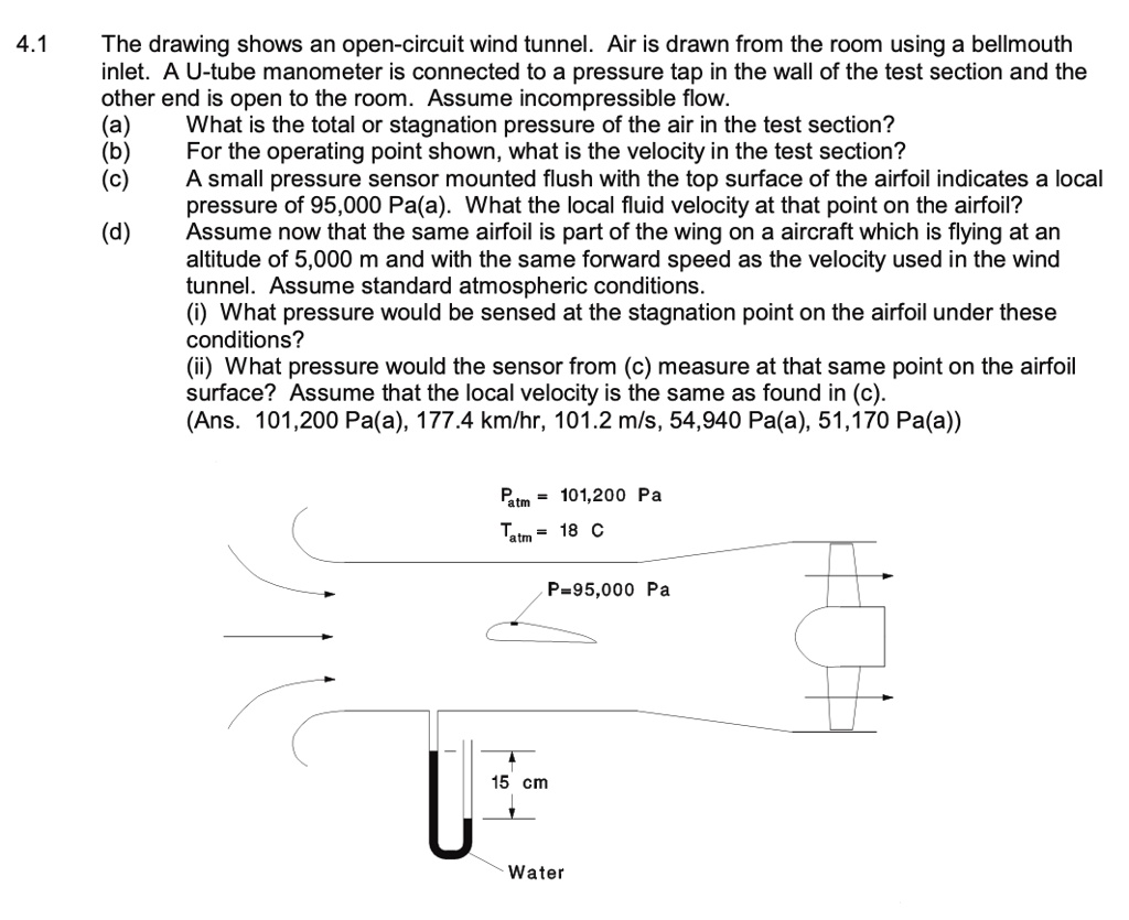 4.1 The drawing shows an open-circuit wind tunnel. Air is drawn from ...