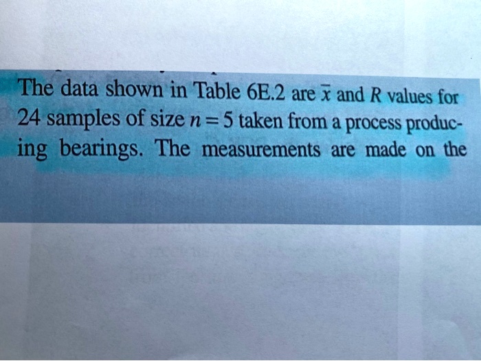 The data shown in Table 6E.2 are x̅ and R values for 24 samples of size n = 5 taken from a ...