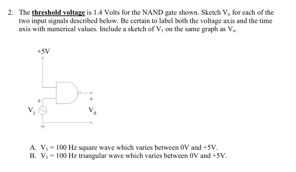 SOLVED: The threshold voltage is 1.4 volts for the NAND gate shown. Sketch Vo for each of the ...