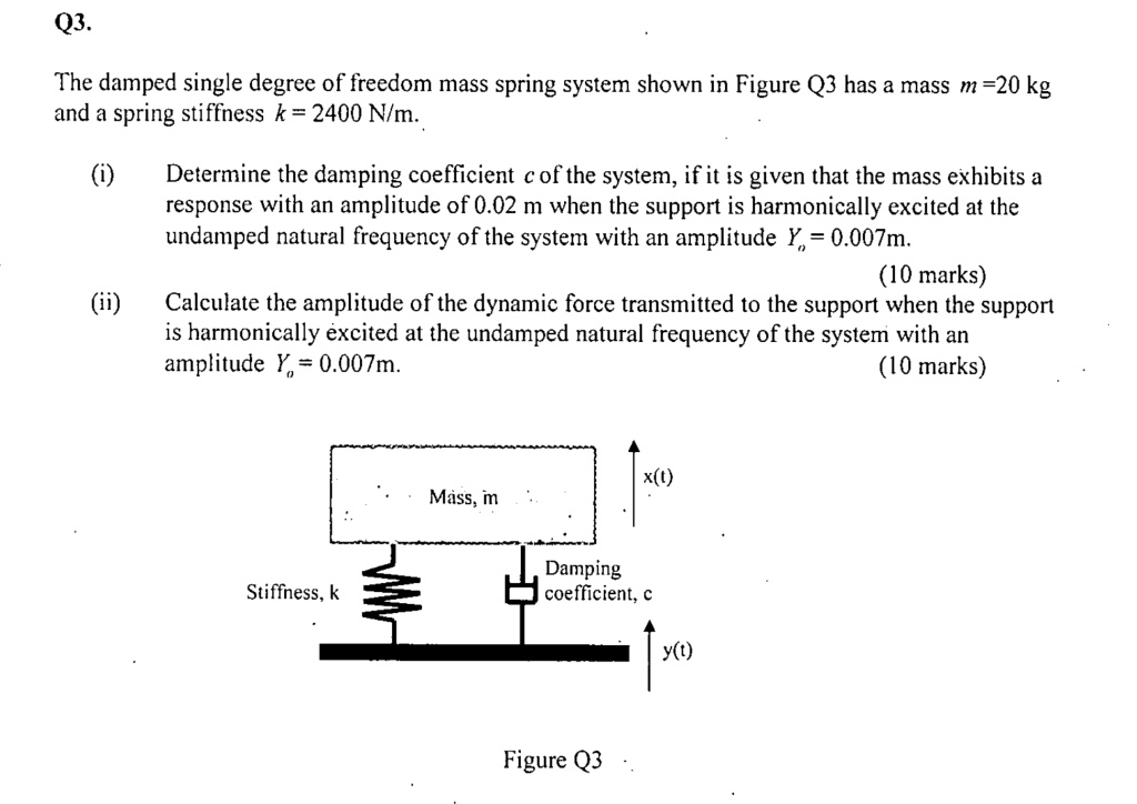 SOLVED: Q3. The damped single degree of freedom mass-spring system shown in Figure Q3 has a mass ...