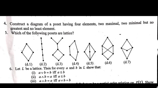 SOLVED: Construct a diagram of a poset having four elements, two maximal elements, two minimal ...