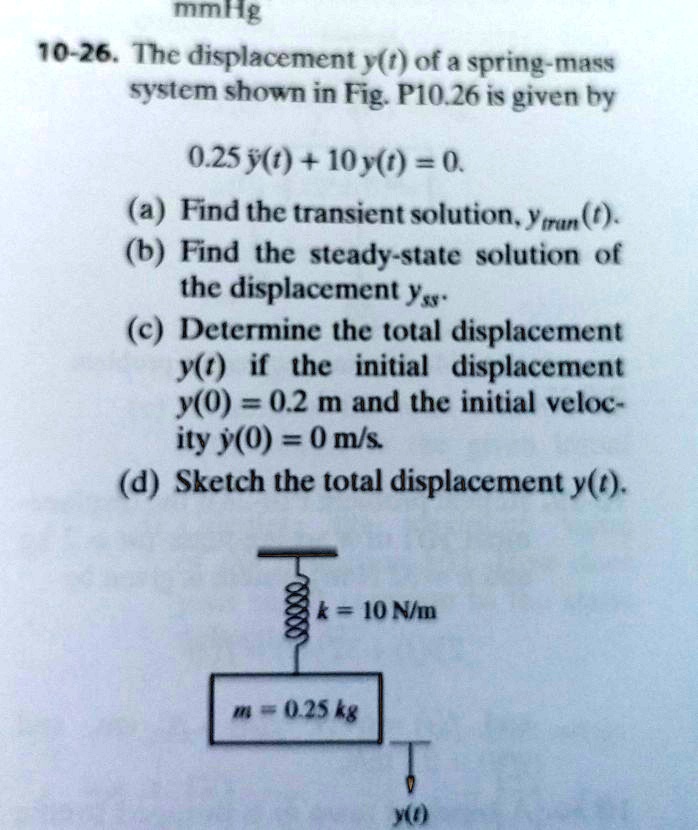 SOLVED: mmng 10-26. The displacement Y(t) of a spring-mass system shoun in Fig: P10.26 iS given ...