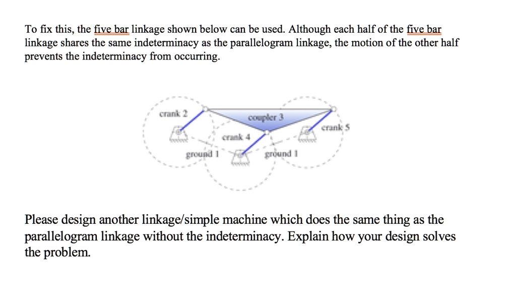 To fix this, the five bar linkage shown below can be used. Although ...