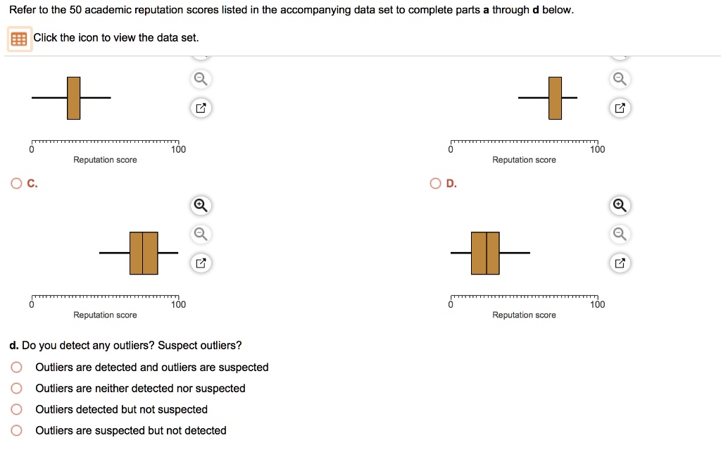 SOLVED: Refer to the 50 academic reputation scores listed in the ...