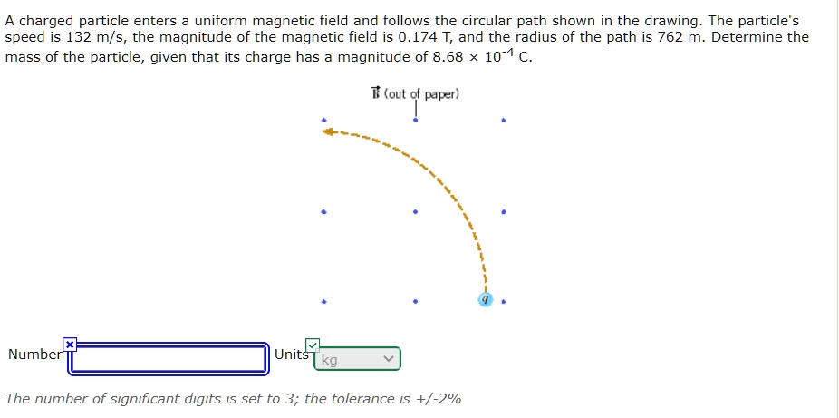 SOLVED: A charged particle enters a uniform magnetic field and follows the circular path shown ...