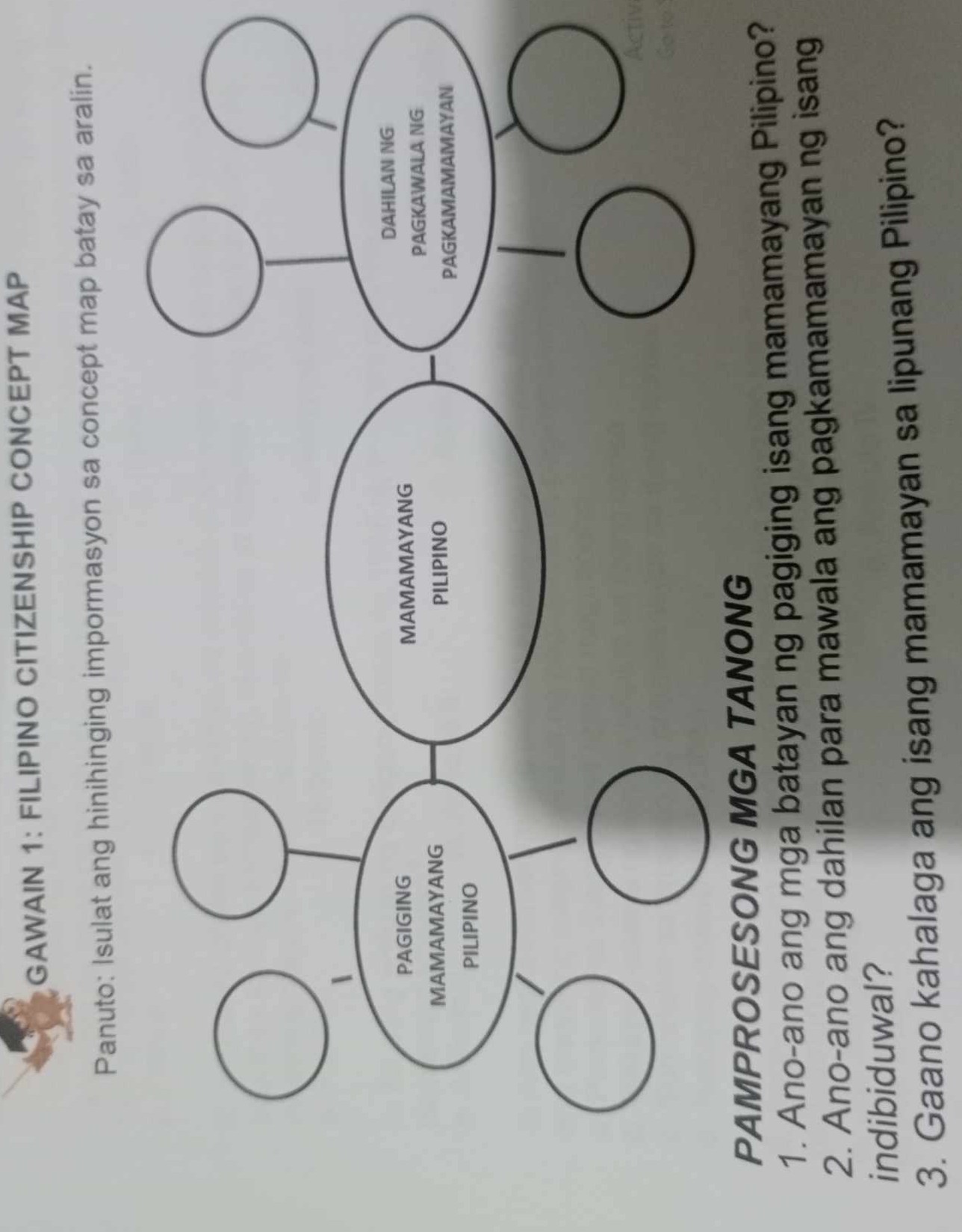 GAWAIN 1: FILIPINO CITIZENSHIP CONCEPT MAP Panuto: Isulat ang ... GAWAIN 1: FILIPINO CITIZENSHIP CONCEPT MAP Panuto: Isulat ang ...