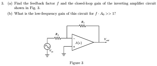 3. (a) Find the feedback factor f and the closed-loop gain of the inverting amplifier circuit ...