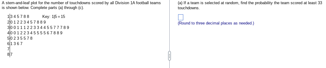 A stem-and-leaf plot for the number of touchdowns scored by all ...