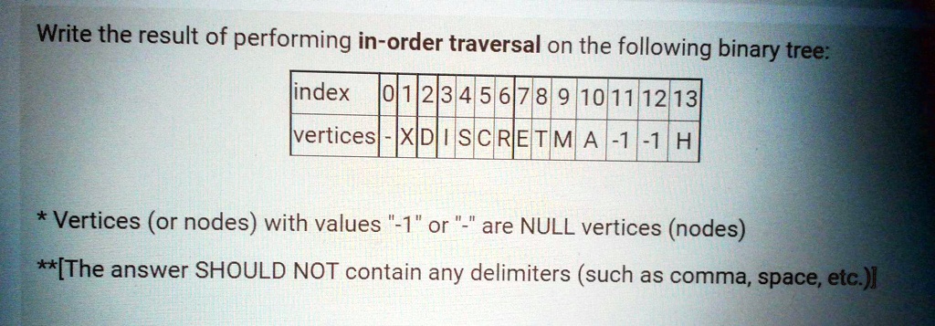 solved-please-answer-this-ion-n-write-the-result-of