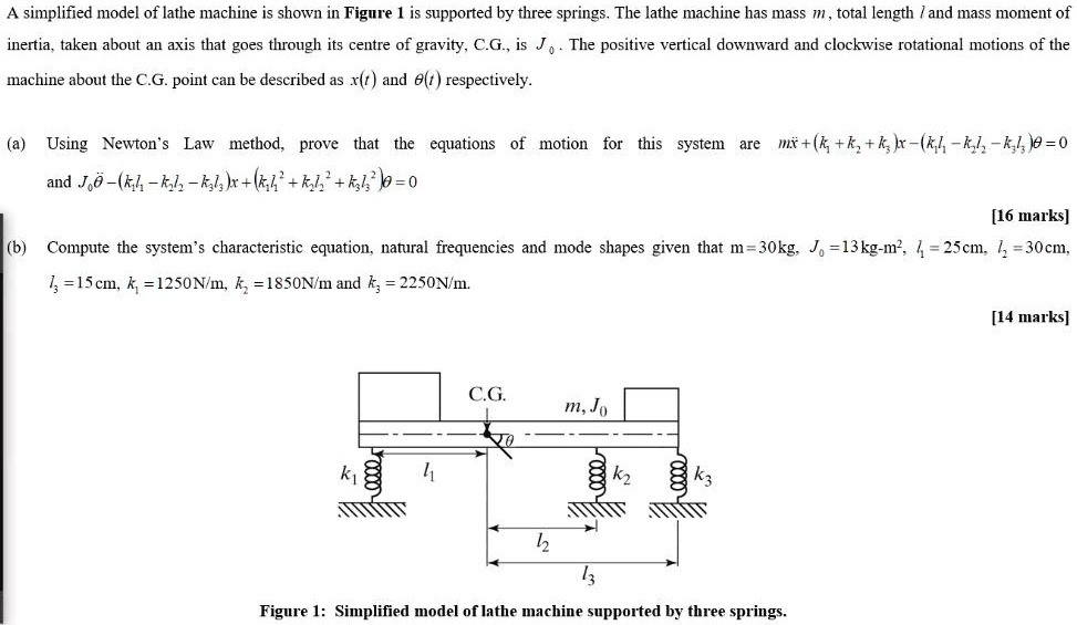 A simplified model of lathe machine is shown in Figure 1 is supported ...