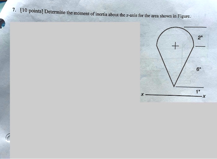 SOLVED: Determine the moment of inertia about the x-axis for the area shown. 7. [10 points ...
