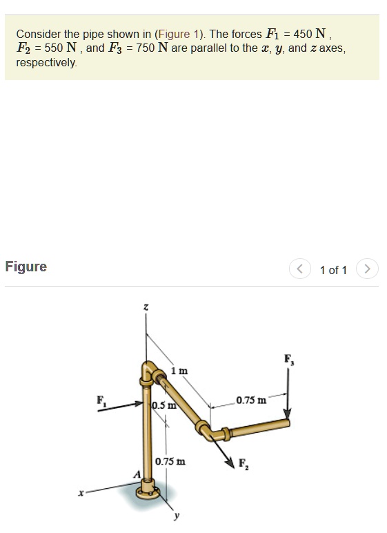 Solved A Determine The X Y And Z Components Of Reaction At The Fixed Support A Using Scalar