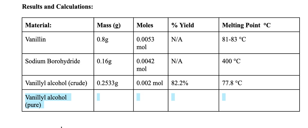 Results and Calculations: Material: Vanillin Mass (g) Moles % Yield ...