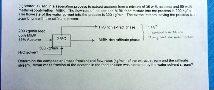 Water is used in a separation process to extract acetone from a mixture ...