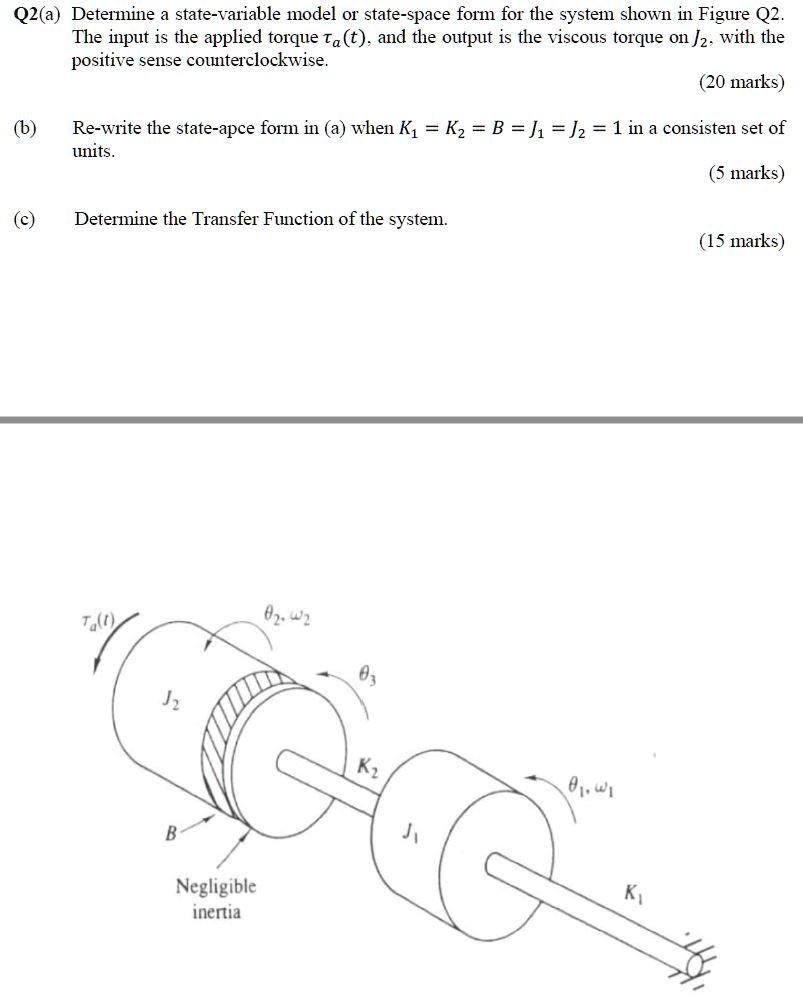 SOLVED: Q2a: Determine a state-variable model or state-space form for the system shown in Figure ...