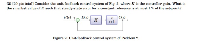SOLVED: Consider the unit-feedback control system of Fig. 2, where K is ...