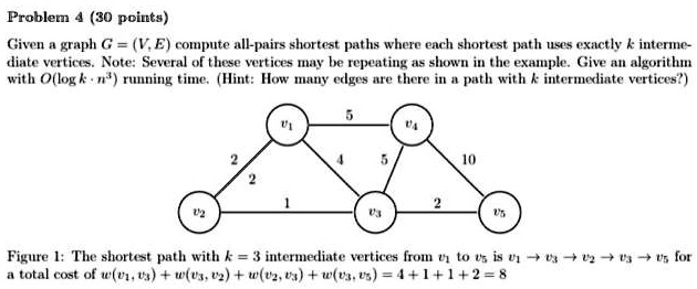 Solved Data Structures Algorithms Problem 4 30 Points Given A Graph