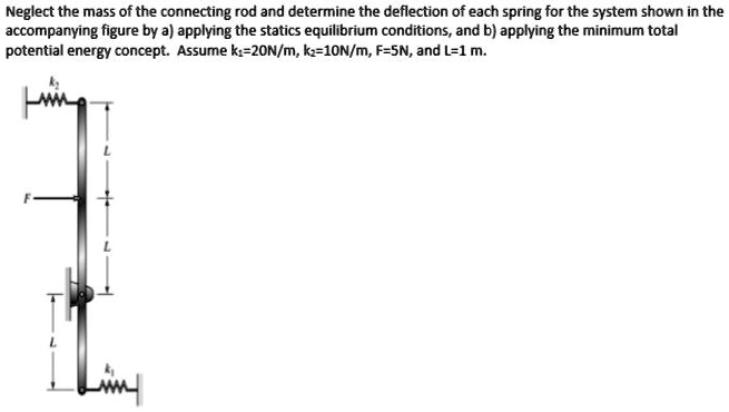 Neglect the mass of the connecting rod and determine the...