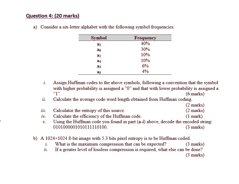 Solved Question 4 20 Marks A Consider A Six Letter Alphabet With The