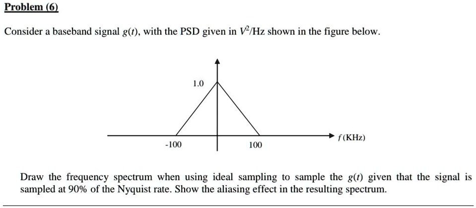 SOLVED: Problem(6) Consider a baseband signal g, with the PSD given in V/Hz shown in the figure ...