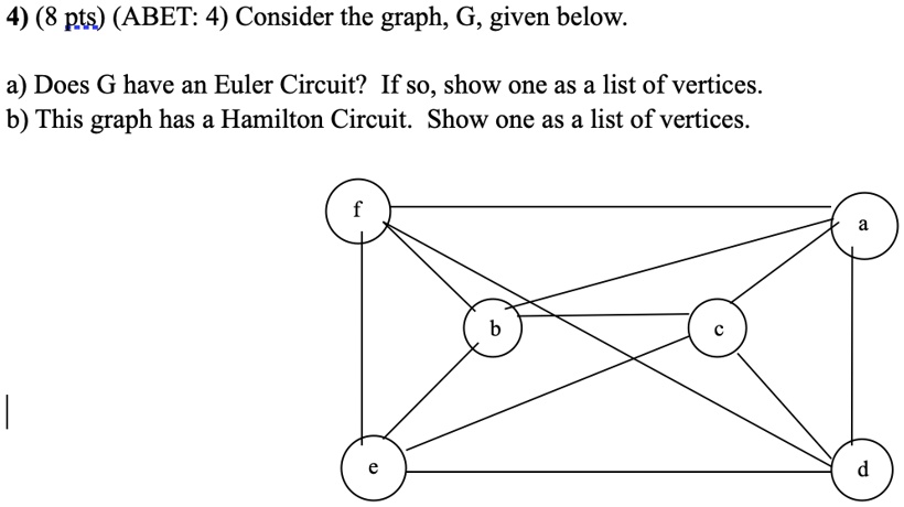 4 8 pts abet 4 consider the graph g given below a does g have an euler circuit if so show one as ...