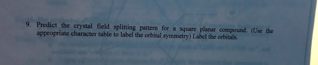 SOLVED: Predict the crystal field splitting pattern for square planar ...
