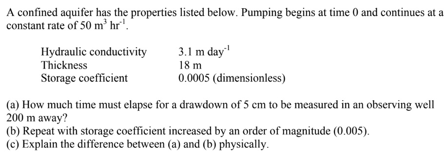 A confined aquifer has the properties listed below. Pumping...