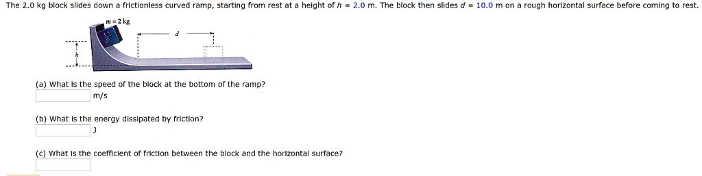 SOLVED: The 2.0 kg block slides down a frictionless curved ramp starting from rest at a height ...